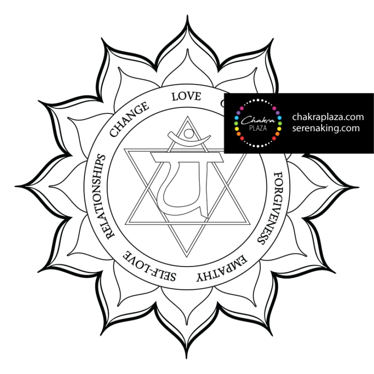 Root Chakra Coloring Page – Chakra Plaza