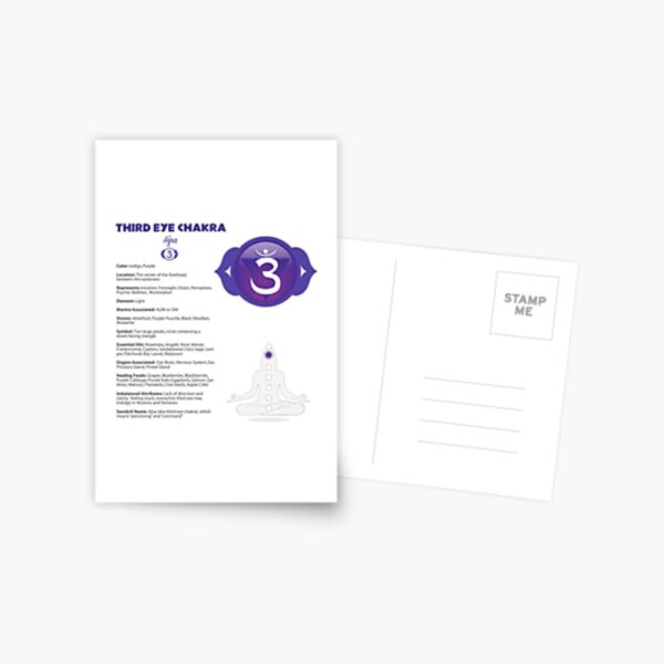 Third Eye Chakra Chart & Illustration – Chakra Plaza