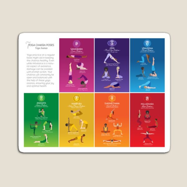 Yoga Asanas Chakra Chart Poses – Chakra Plaza