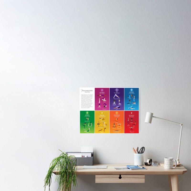 Yoga Asanas Chakra Chart Poses – Chakra Plaza