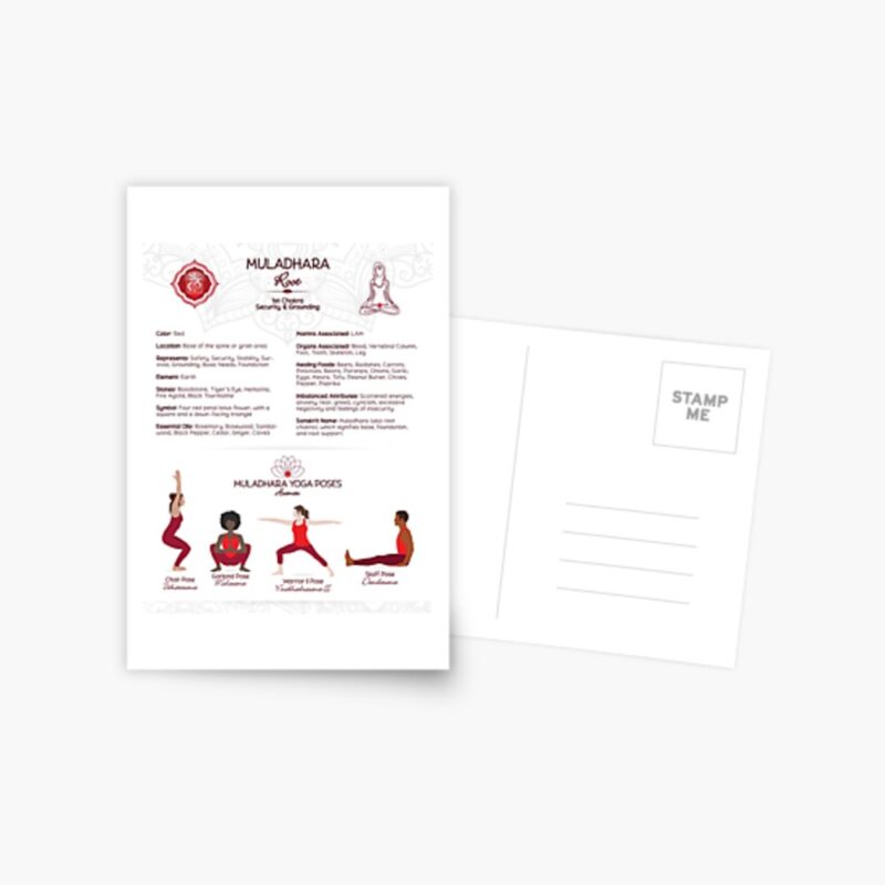 Root Chakra Yoga Asanas Chart Poster – Chakra Plaza