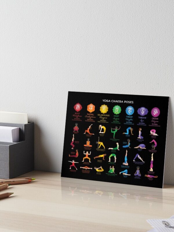 Yoga Chakra Chart Poses – Chakra Plaza