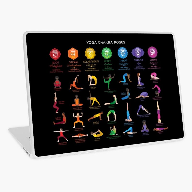 Yoga Chakra Chart Poses – Chakra Plaza